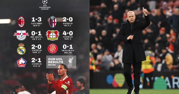 EspañolLiga de Campeones, el Liverpool ganó los 7 partidos y se ...